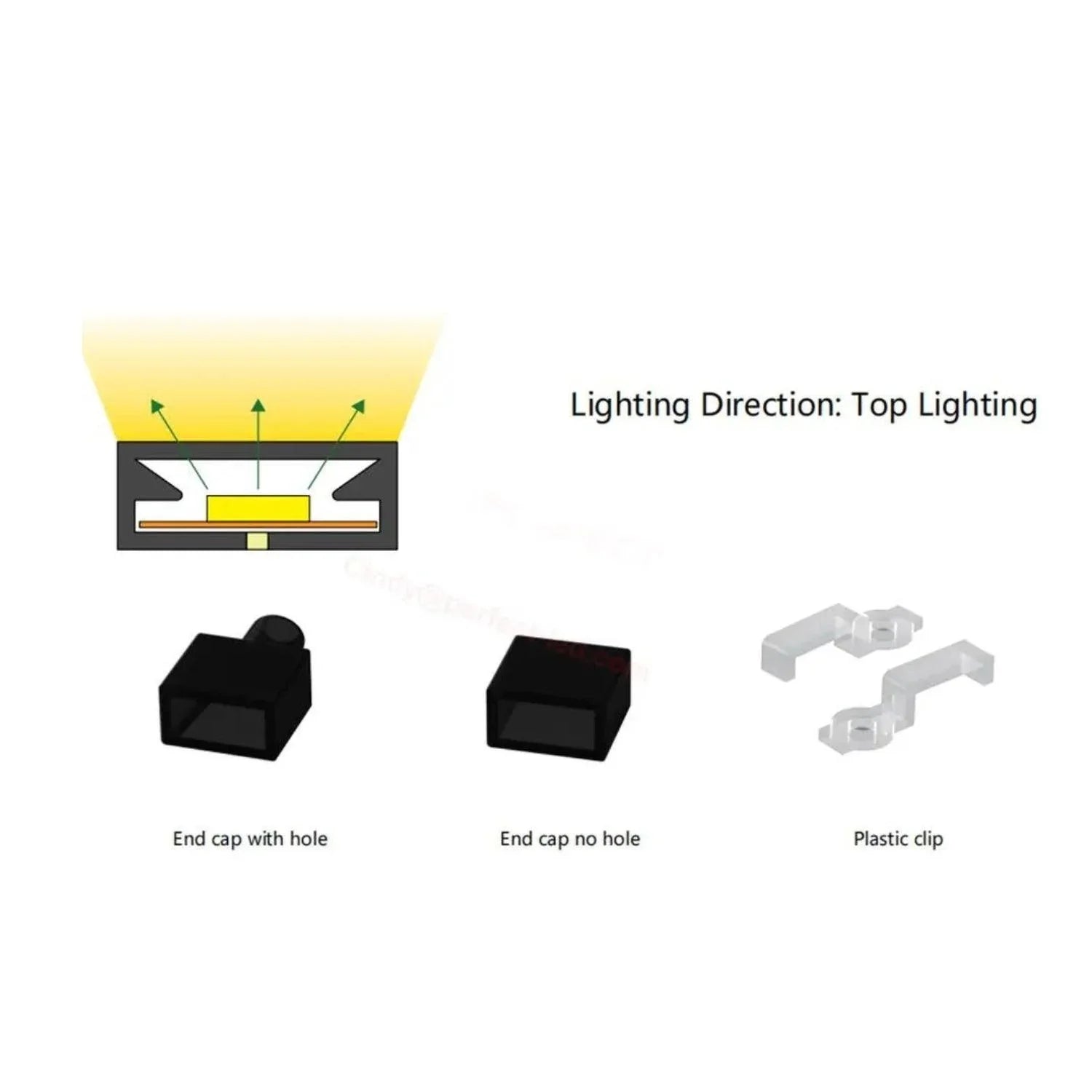 Black Silicone LED Neon Flex Tube Diffuser Body for LED Strip Light 5x ...
